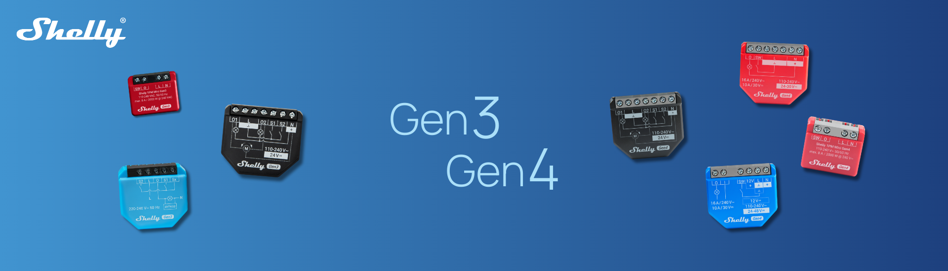 Gen3 and Gen4 Products - Shelly USA