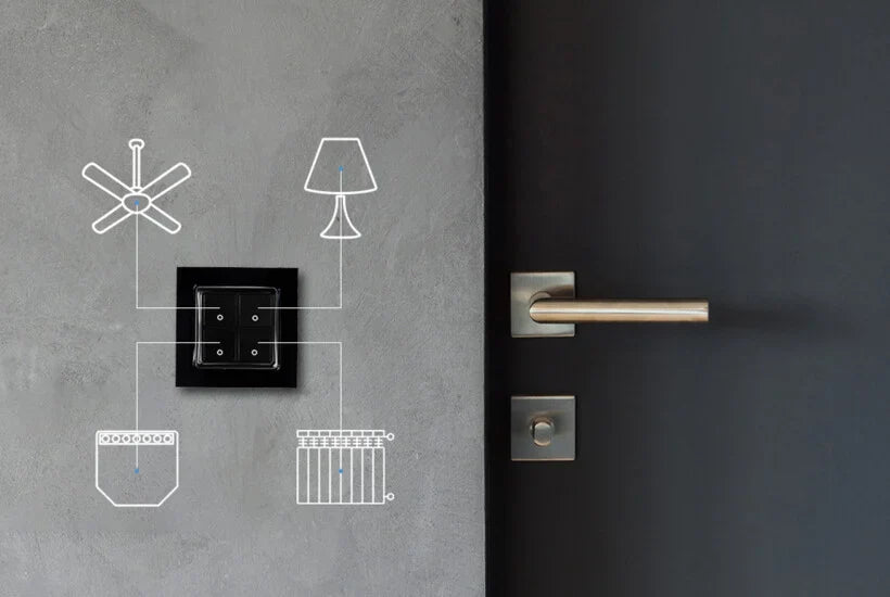 Complex scenes control – Control Your Home With Smart Devices