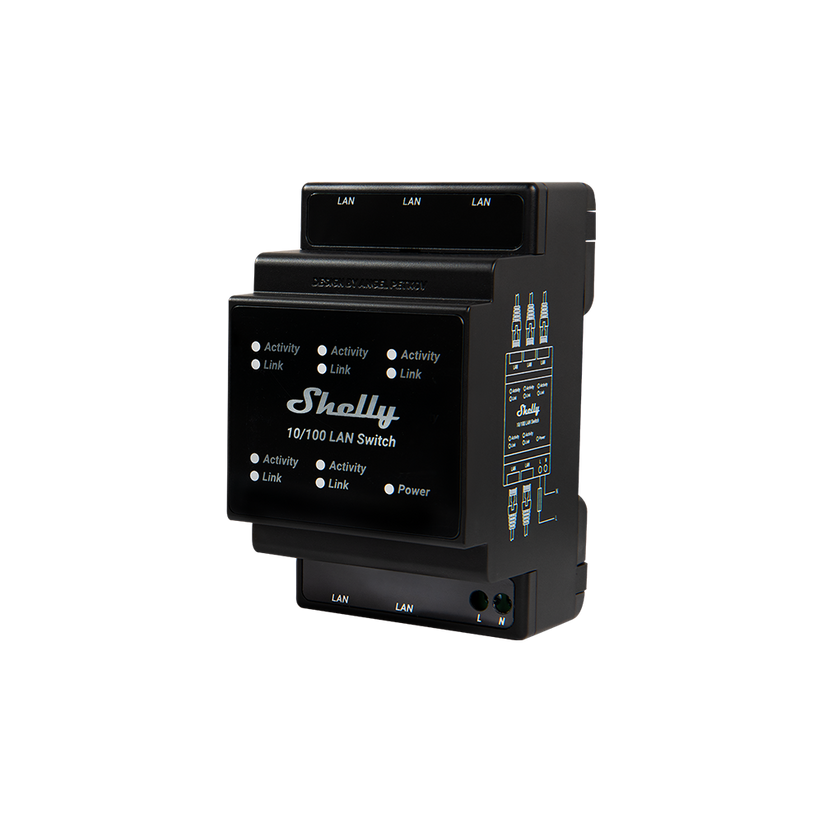 Shelly LAN Switch – Shelly USA