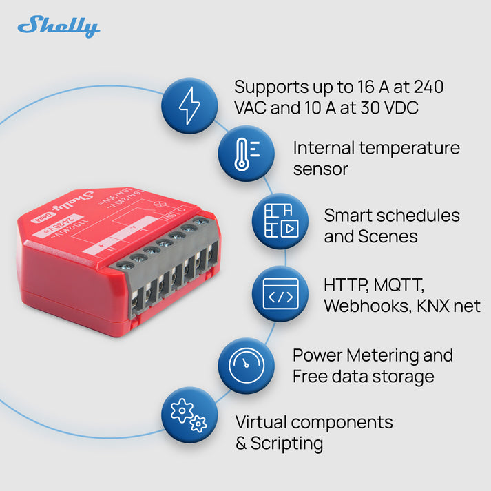 Shelly 1PM Gen4 - 16A Smart Relay with Power Metering - | Shelly USA