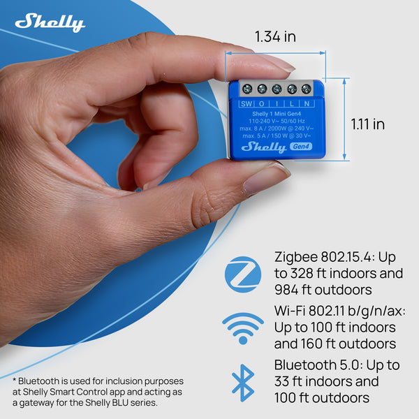 Shelly 1 Mini Gen4 — 8A Dry-Contact Multiprotocol Smart Relay ...