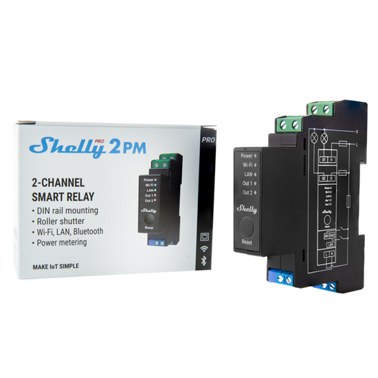 Shelly Pro 2PM – Shelly USA